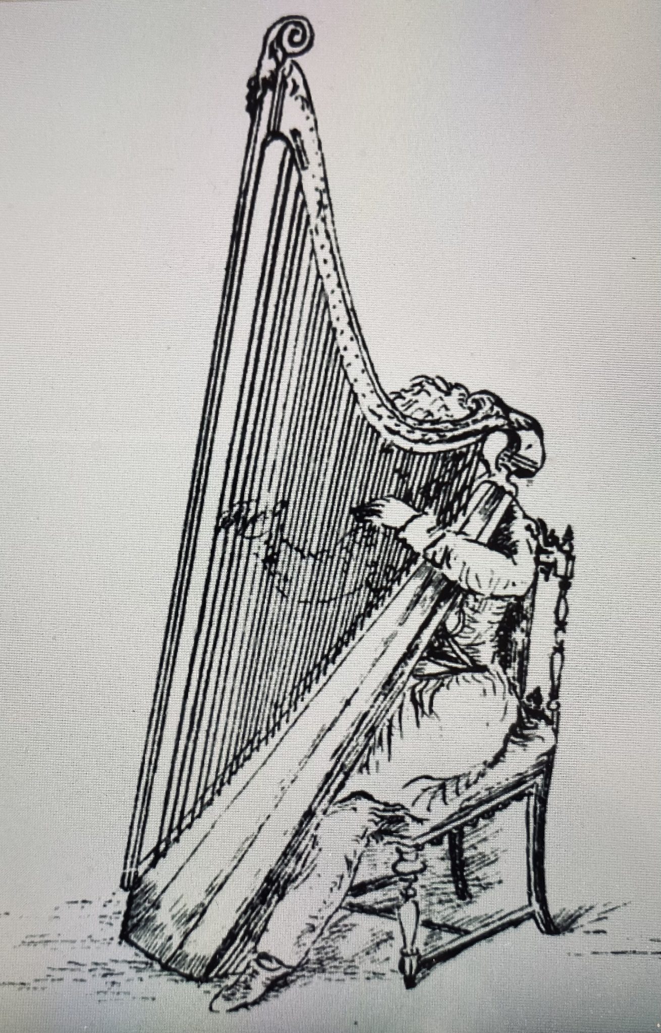 The Harp in Wales – Cymdeithas y Delyn Deires / Welsh Triple Harp Society